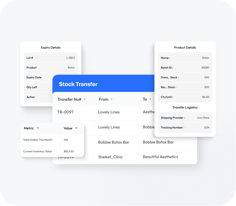 Stock Transfers & Purchase Order Management - Aesthetic Record EMR